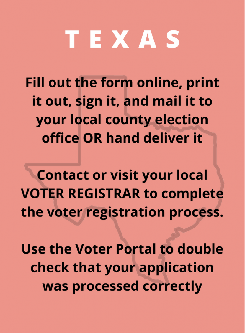 UVSA South Voter Guide – UVSA South